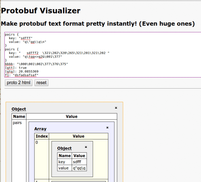 Protocol Buffers 可视化 – Codingstory